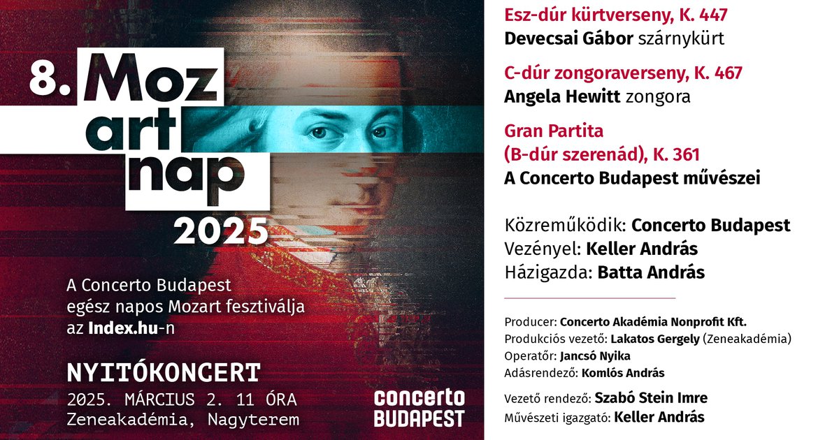 Concerto Budapest – Mozart-nap 2025 Nyitókoncert // Devecsai / Hewitt / Keller
